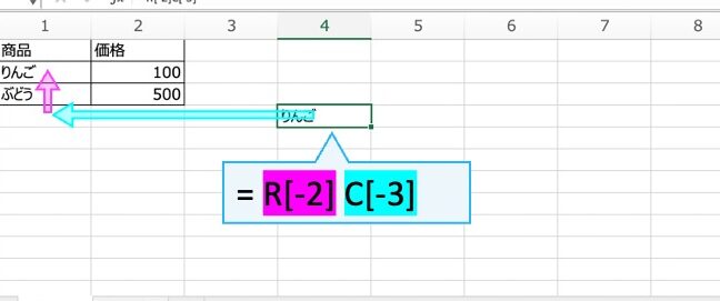 Excel A1：セル参照の基本と使い方